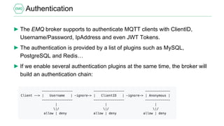 Introduction to EMQ | PPTX | Cloud Computing | Internet