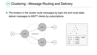 Introduction to EMQ | PPTX | Cloud Computing | Internet