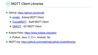 Introduction to EMQ | PPT