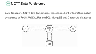 Introduction to EMQ X Enterprise | PPTX