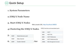 Introduction to EMQ X Enterprise | PPTX