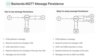 Introduction to EMQ X Enterprise | PPTX