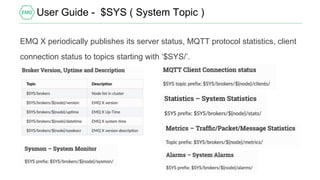 Introduction to EMQ X Enterprise | PPTX