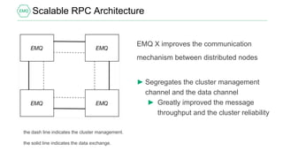 Introduction to EMQ X Enterprise | PPTX