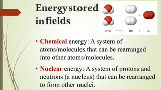 AP Physics 1: Introduction to Energy | PPTX