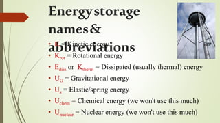 AP Physics 1: Introduction to Energy | PPTX