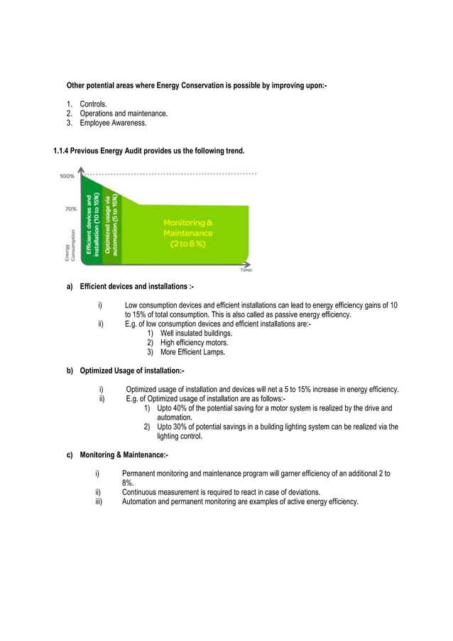 Introduction to energy auditing | PDF