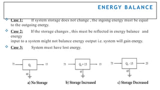 Introduction to energy efficiency...pptx