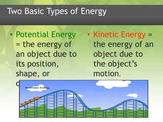 Introduction to Energy Powerpoint.pptx