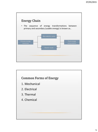 Introduction to Energy Sources | PDF