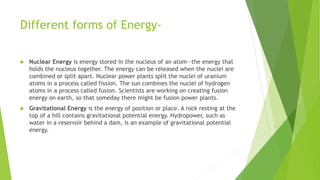 Introduction to Energy sources | PPTX