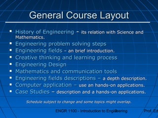 Introduction to engineering | PPT