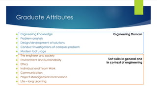 Introduction to engineering | PDF