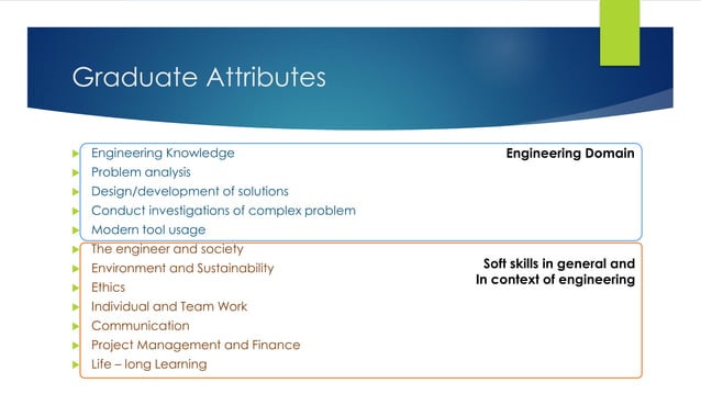 Introduction to engineering | PDF