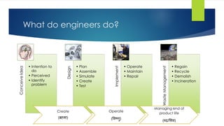 Introduction to engineering | PDF