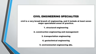 INTRODUCTION TO ENGINEERING.pptx