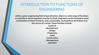 INTRODUCTION TO ENGINEERING.pptx