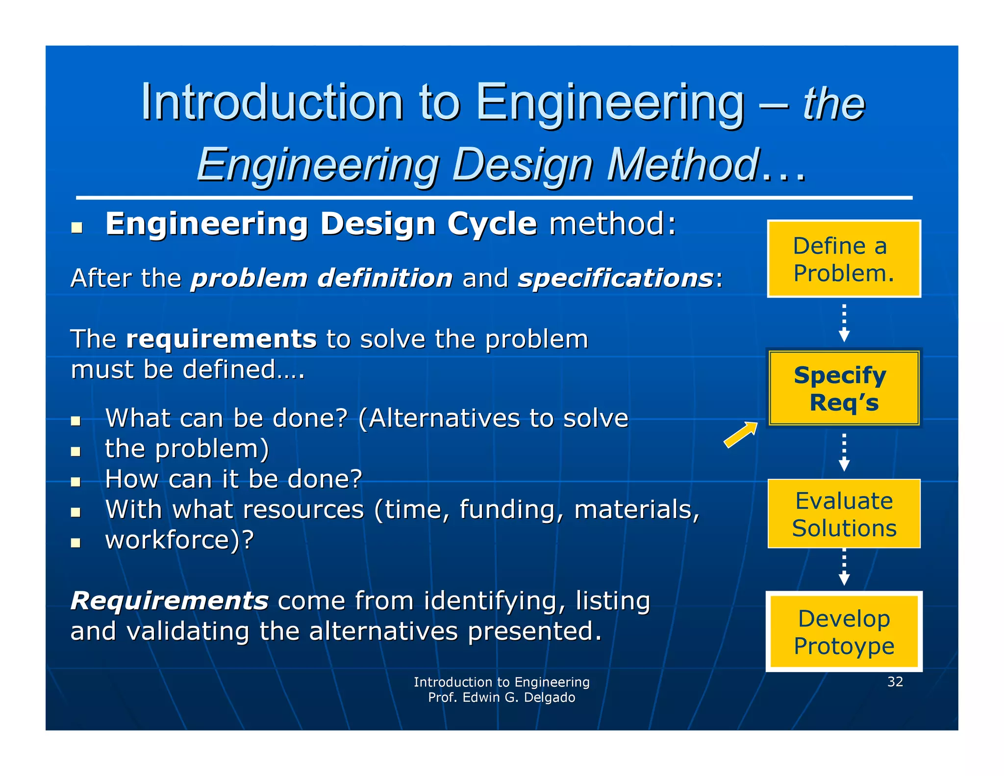 Introduction to engineering 4 methods | PPT
