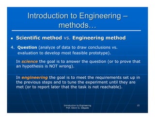 Introduction to engineering 4 methods | PPT