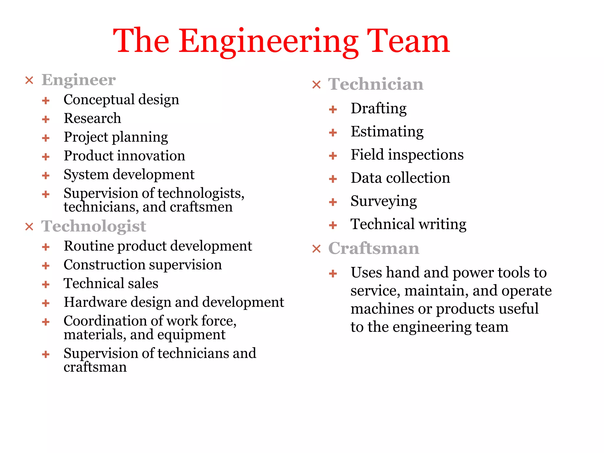 Introduction to Engineering and Profession Ethics Lecture2-The ...