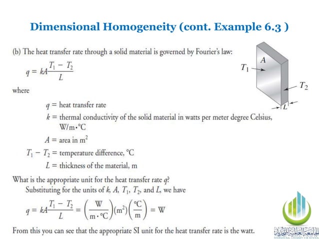 Introduction to Engineering and Profession Ethics Lecture4-Fundamental ...