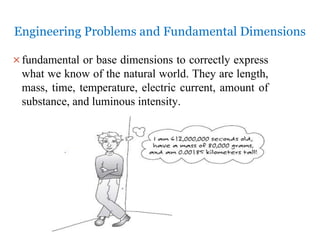Introduction to Engineering and Profession Ethics Lecture4-Fundamental ...