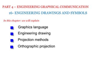 Introduction to Engineering and Profession Ethics Lecture5-Engineering ...