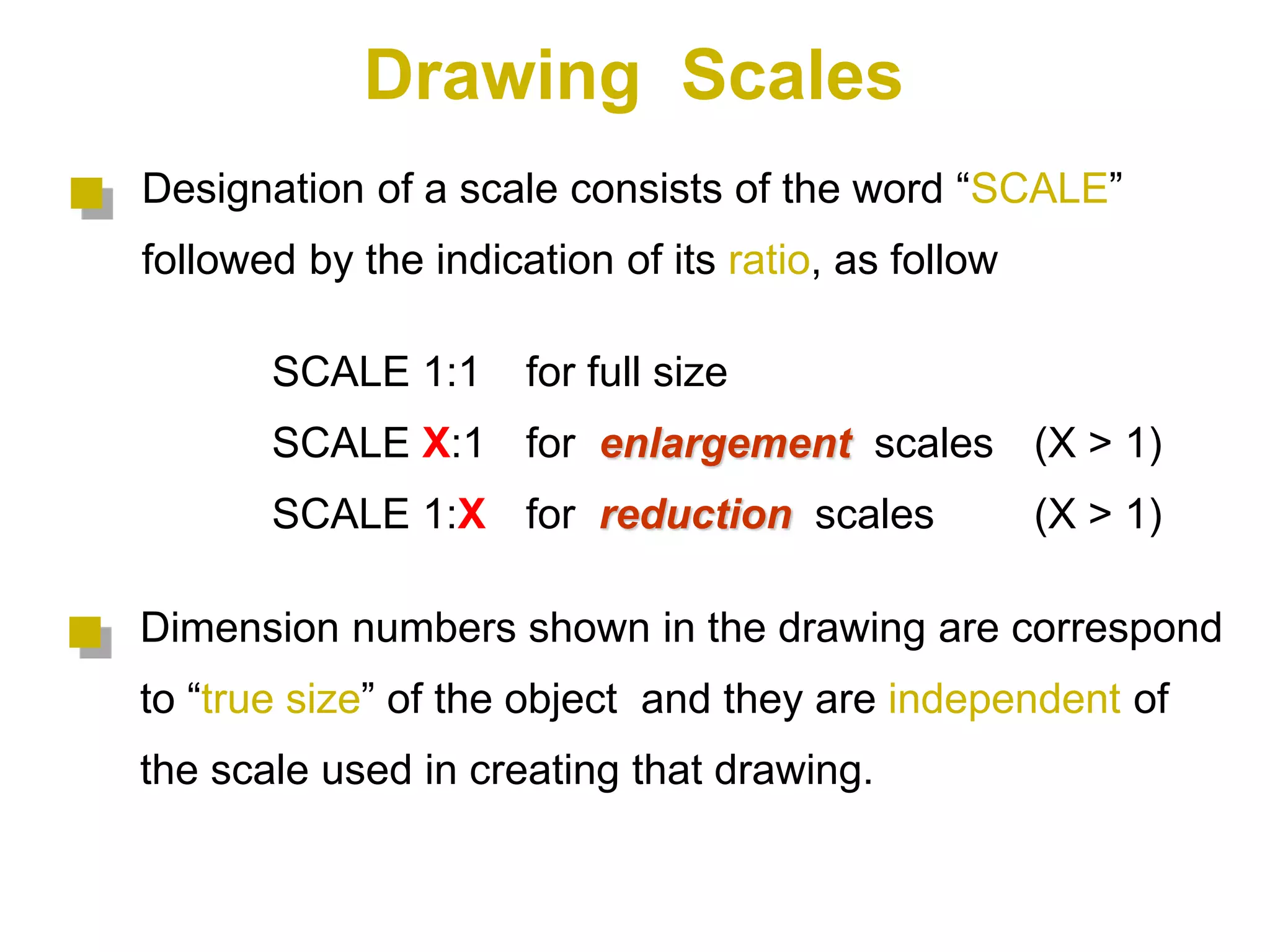 Introduction to Engineering and profession Ethics Lecture6-Engineering ...