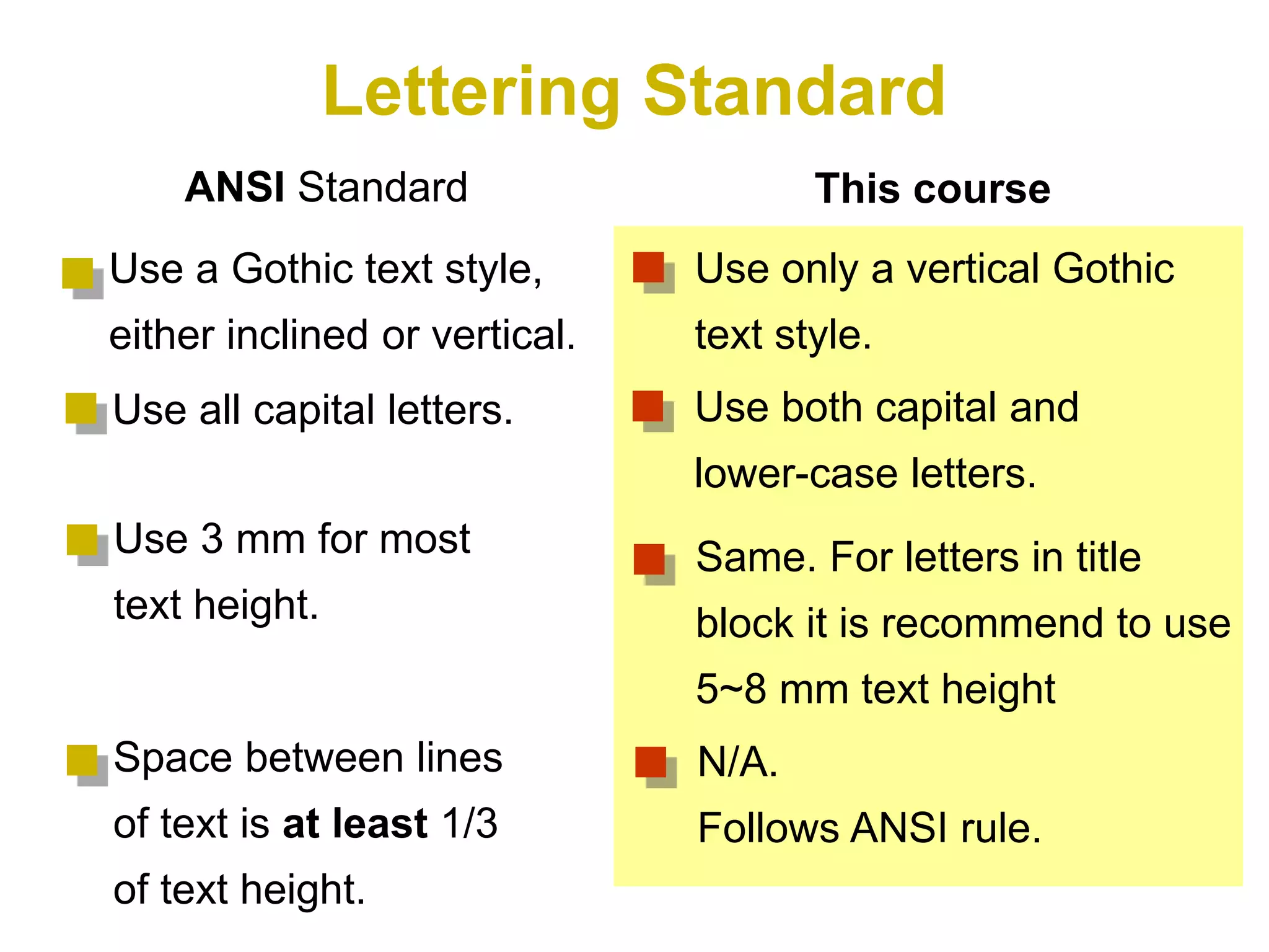 Introduction to Engineering and profession Ethics Lecture6-Engineering ...
