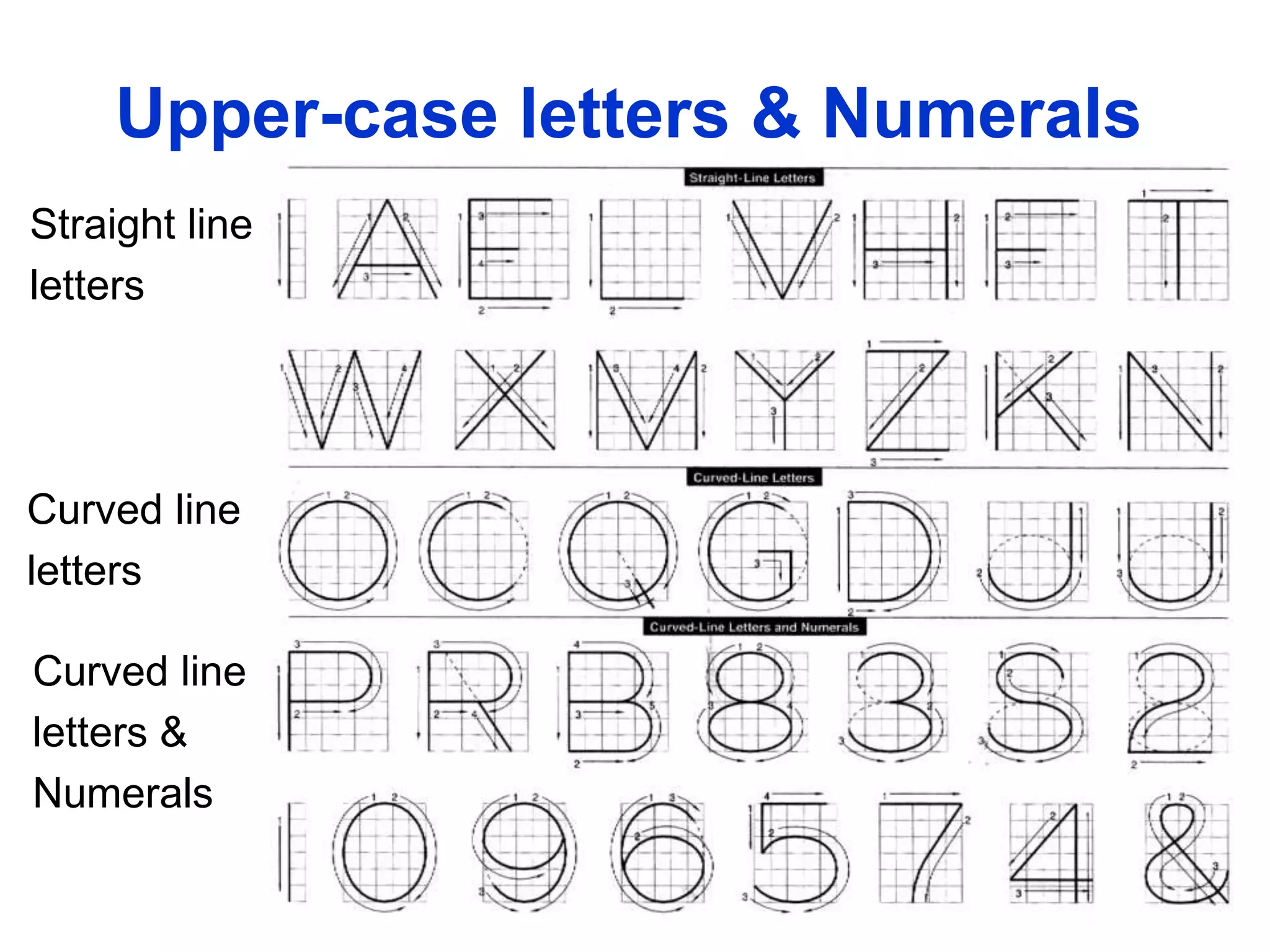 Introduction to Engineering and profession Ethics Lecture6-Engineering ...