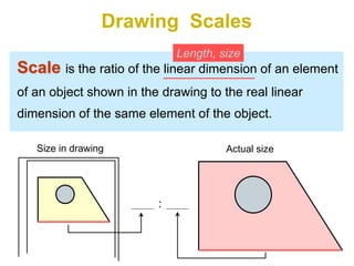 Introduction to Engineering and profession Ethics Lecture6-Engineering ...