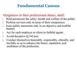 Introduction to Engineering and Profession Ethics Lecture7-Engineering Ethics-Dr.Khaled Bakro د ...