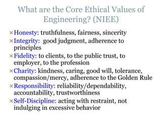 Introduction to Engineering and Profession Ethics Lecture8-Engineering ...