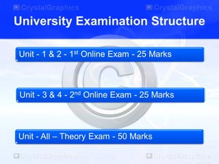 Introduction to engineering chemistry | PPT