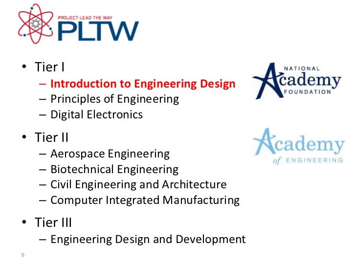 Introduction to engineering design, pier sun ho
