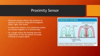 Fitness Trackers | PPT