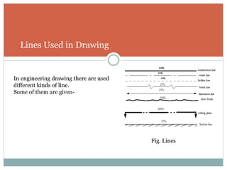 Introduction to engineering drawing | PPTX