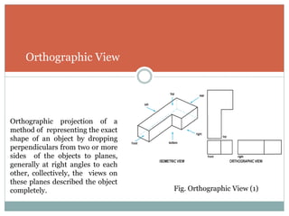 Introduction to engineering drawing | PPTX