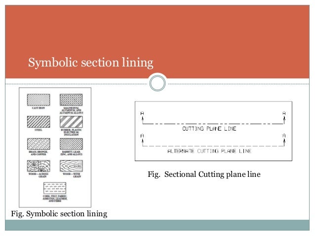 Introduction to engineering drawing