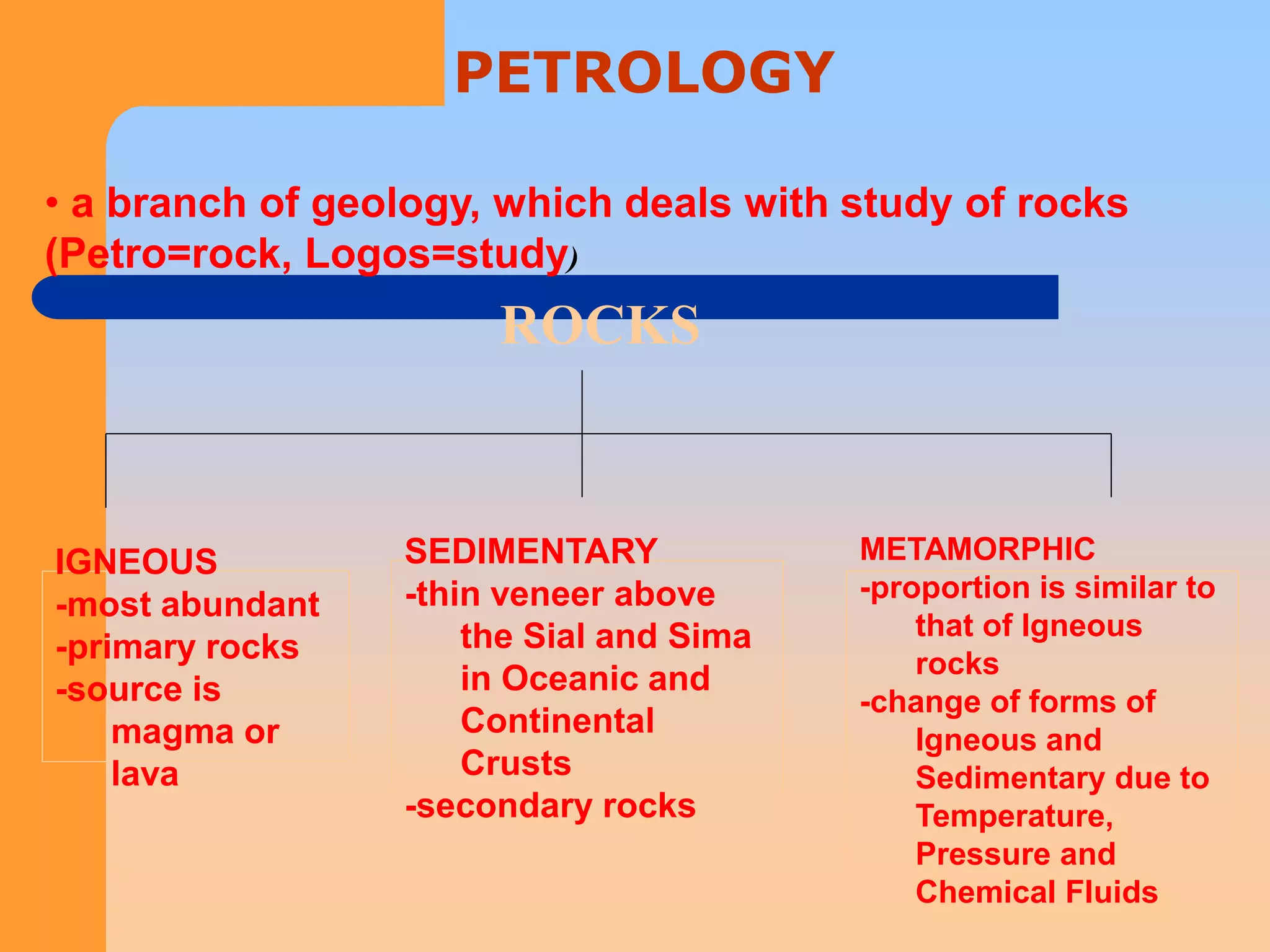 Introduction to engineering geology | PPT