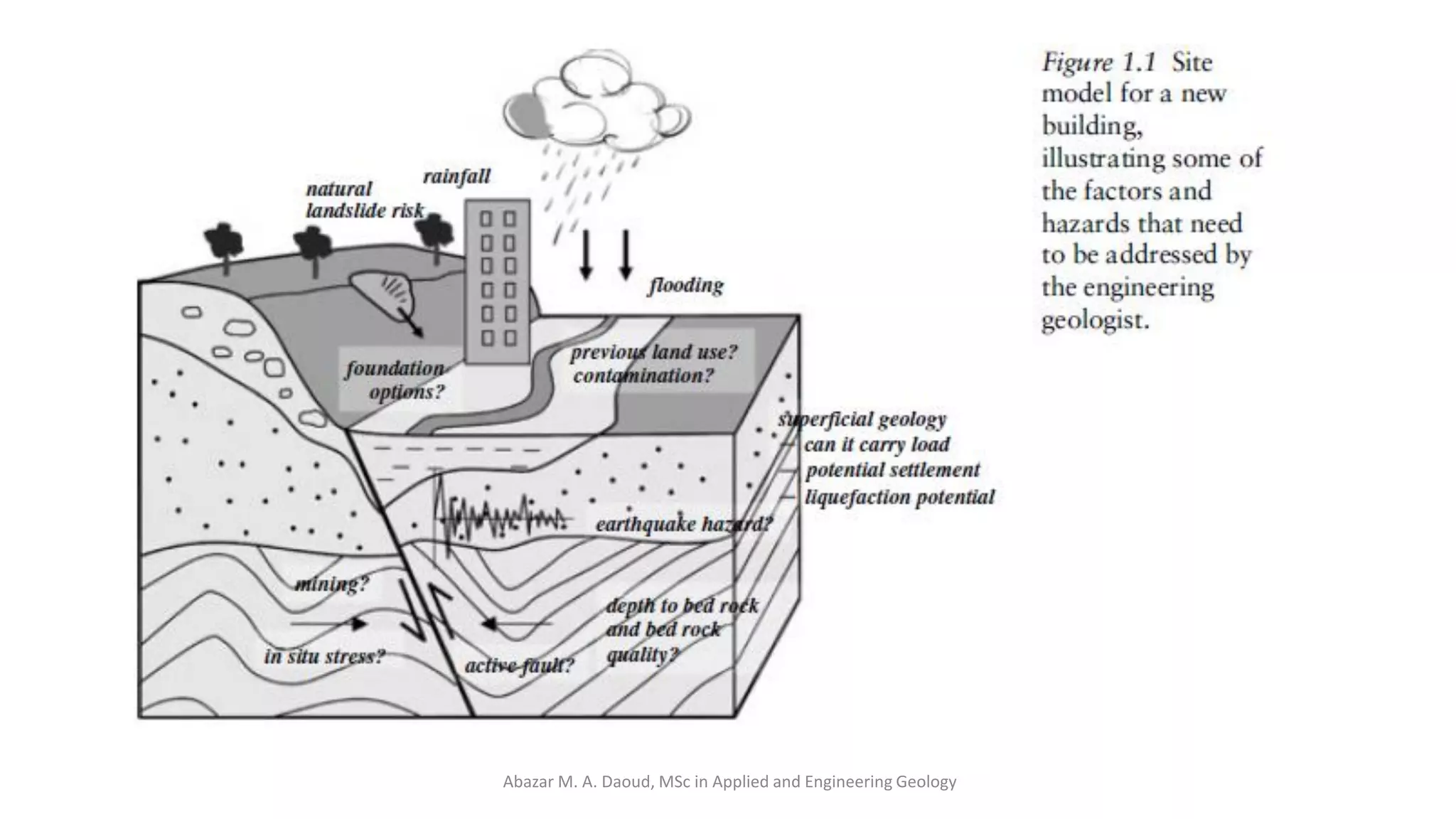 Introduction to Engineering Geology S6.pdf | Civil Engineering Industry ...