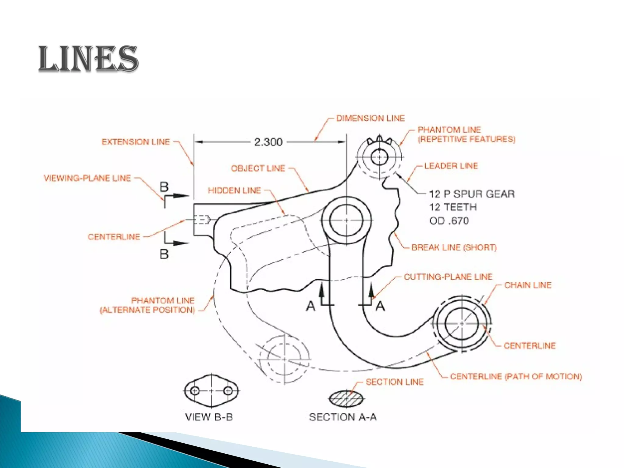 Introduction to engineering graphics | PPT