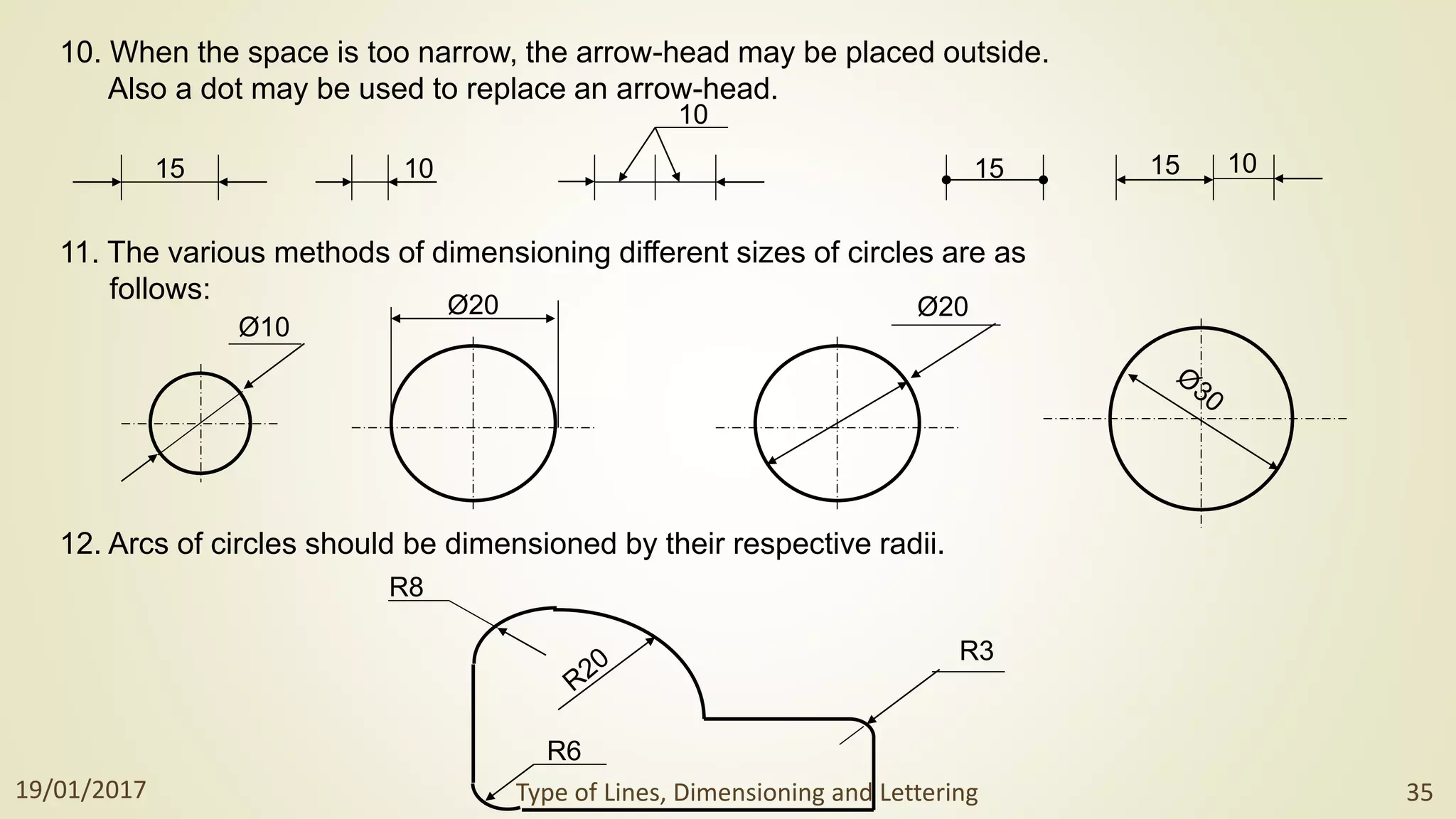 introductiontoengineeringgraphics-170307045101.pdf