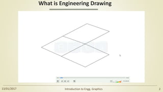 introductiontoengineeringgraphics-170307045101.pdf
