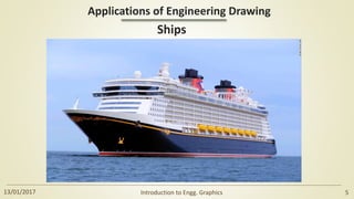 introductiontoengineeringgraphics-170307045101.pdf