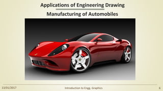 introductiontoengineeringgraphics-170307045101.pdf