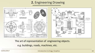 introductiontoengineeringgraphics-170307045101.docx