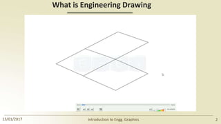 introductiontoengineeringgraphics-170307045101.docx