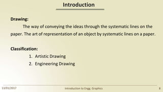 introductiontoengineeringgraphics-170307045101.docx