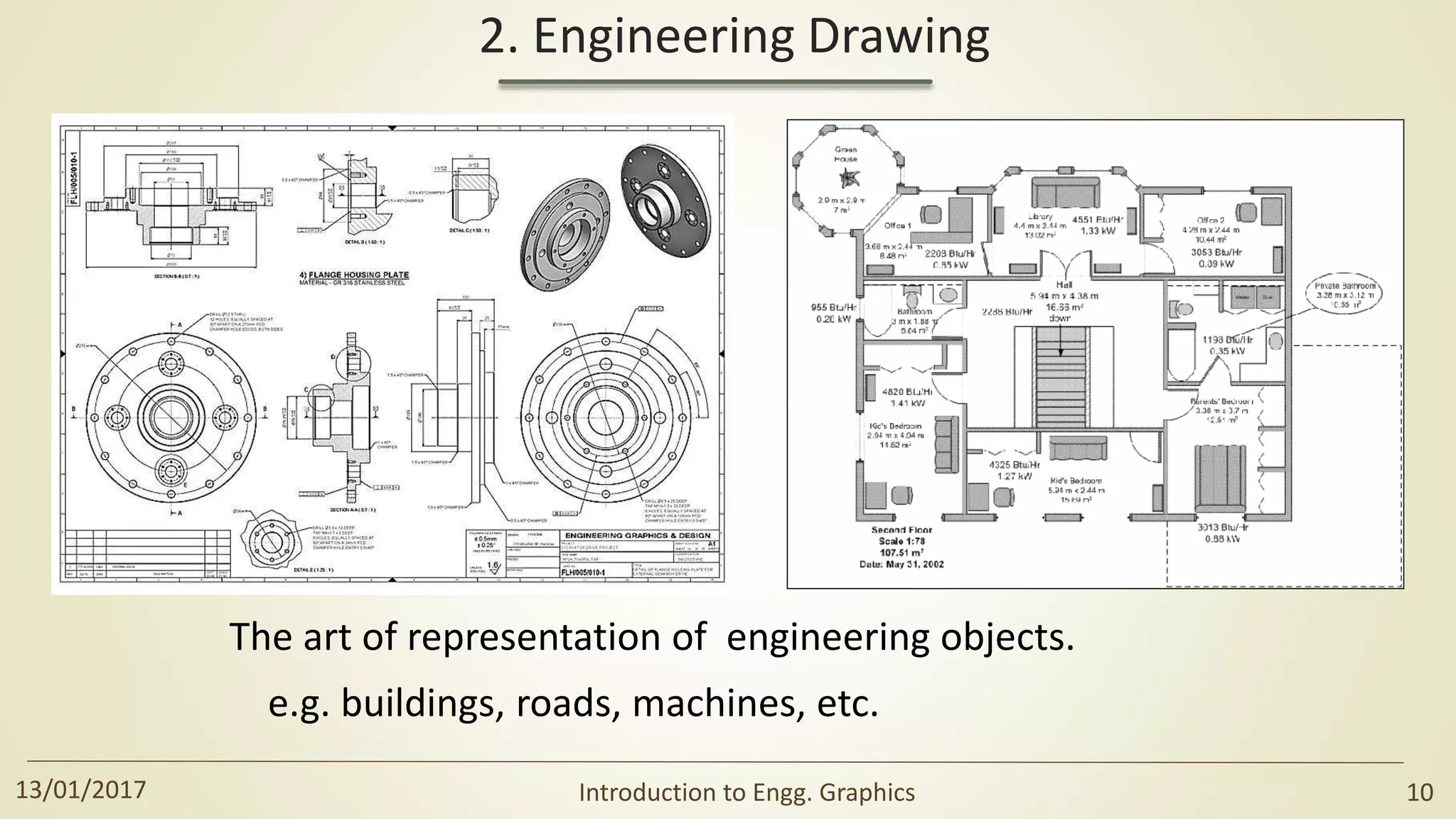 Introduction to engineering graphics | PPTX